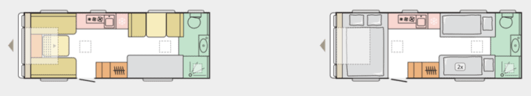 What Are The Different 5 Berth Caravan Layouts? – Folding Camper World