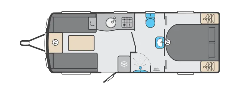 Swift Caravan Dimensions (Updated For 2021) – Folding Camper World