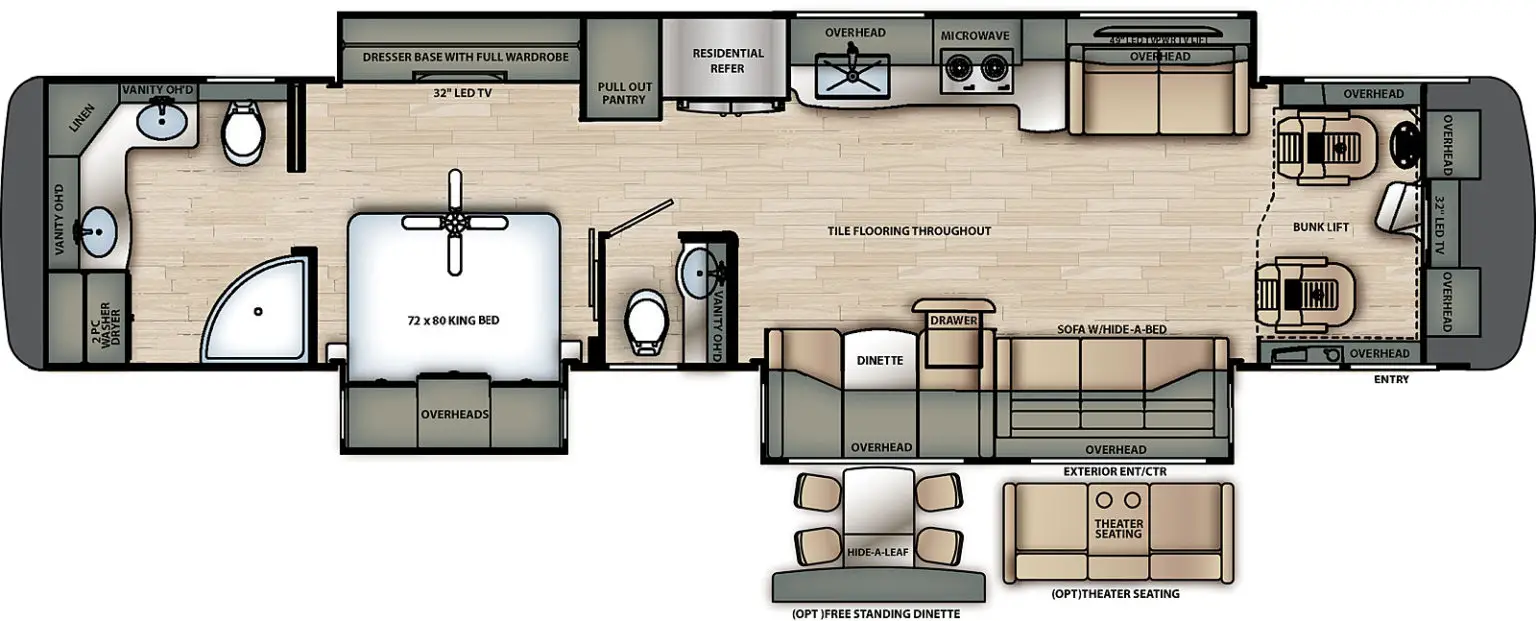 Forest River RV Motorhome Dimensions (Updated for 2021) - Folding ...