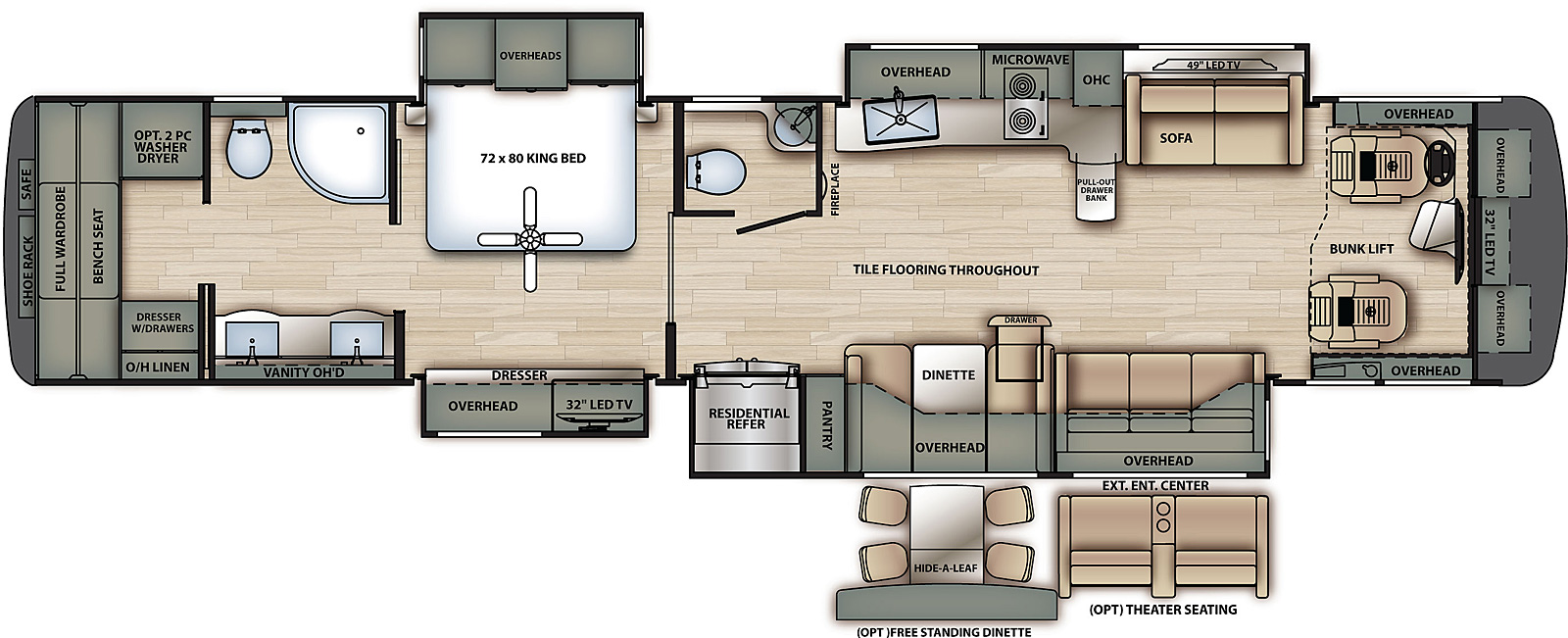 Forest River RV Motorhome Weights (Updated for 2021) – Folding Camper World