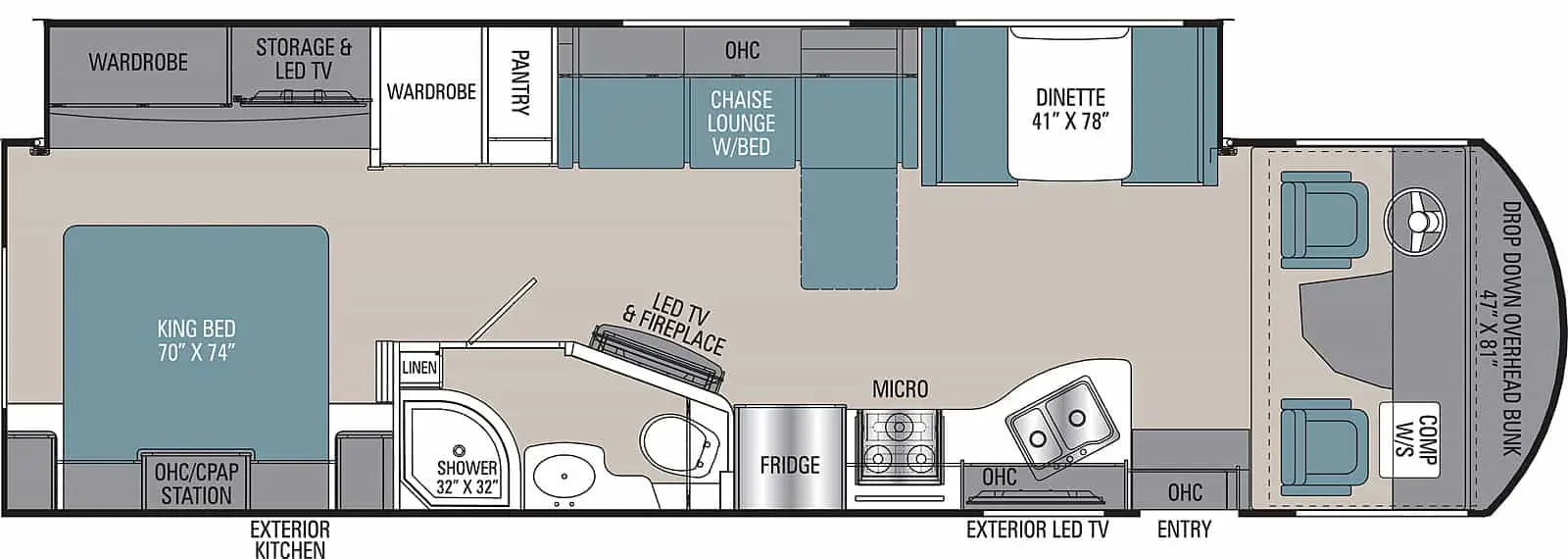 Coachmen RV Motorhome Dimensions (Updated for 2021) – Folding Camper World