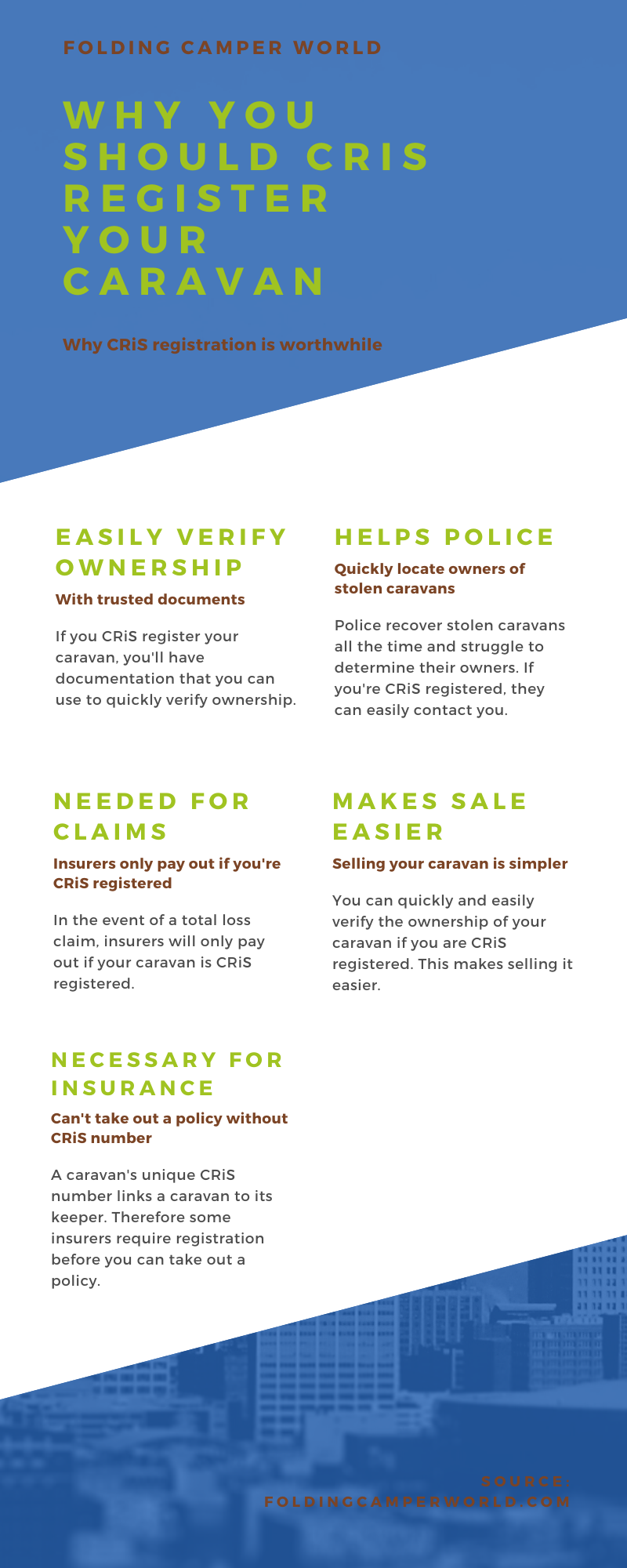 Do You Have To CRiS Register Your Caravan? – Folding Camper World