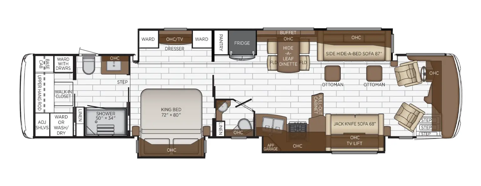 Newmar RV Motorhome Dimensions (Updated for 2021) – Folding Camper World