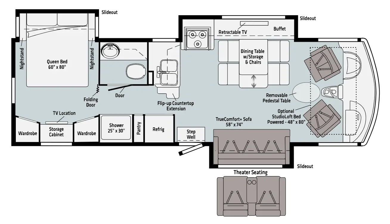 Winnebago RV Motorhome Dimensions (Updated for 2021) – Folding Camper World