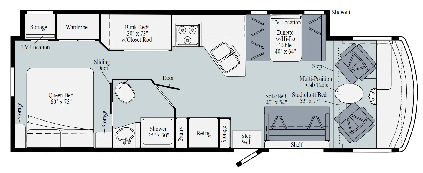 Winnebago RV Motorhome Dimensions (Updated for 2021) – Folding Camper World