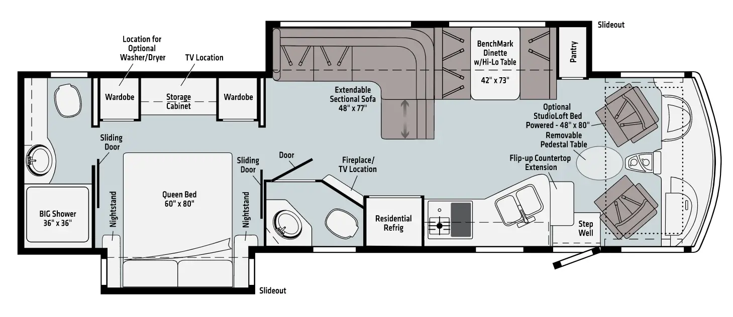 Winnebago RV Motorhome Dimensions (Updated for 2021) – Folding Camper World