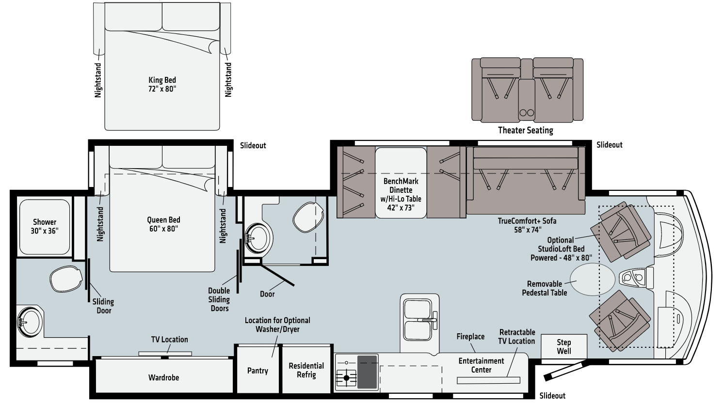 Winnebago RV Motorhome Dimensions (Updated for 2021) - Folding Camper World