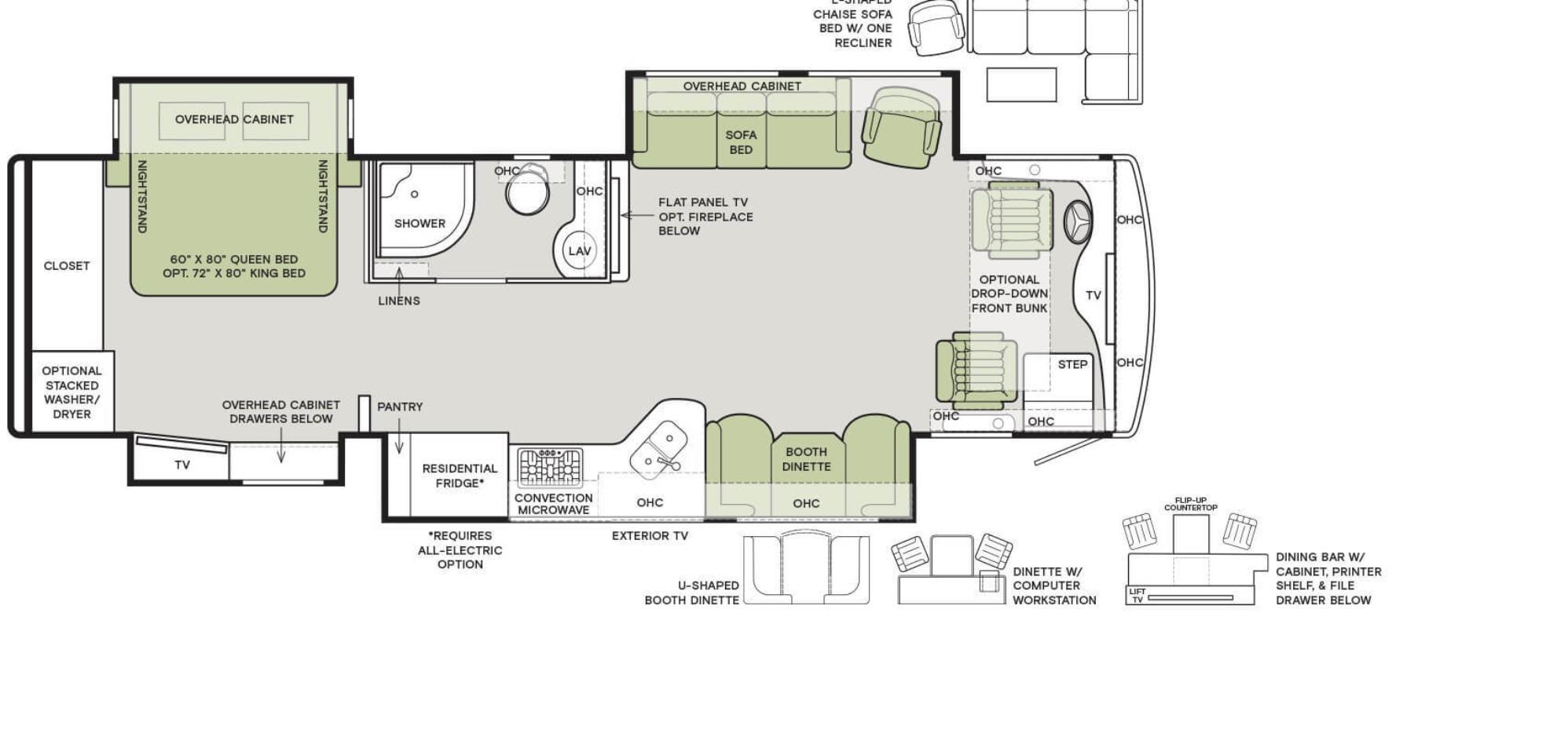 Tiffin Motorhomes RV Dimensions (Updated for 2021) – Folding Camper World
