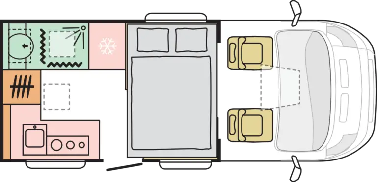 Adria Motorhome Dimensions (Updated for 2021) - Folding Camper World