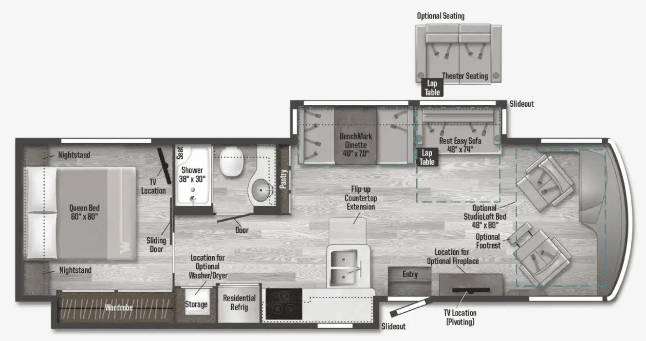 Winnebago RV Motorhome Dimensions (Updated for 2022) – Folding Camper World
