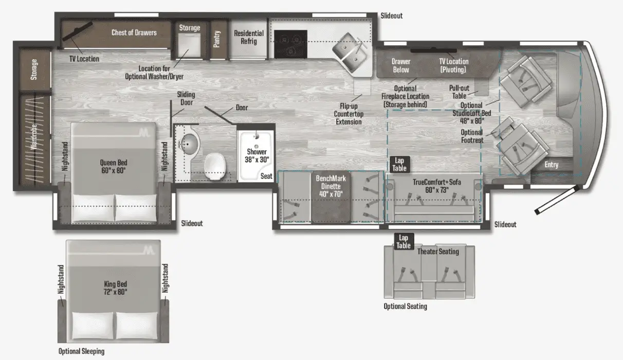 Winnebago RV Motorhome Dimensions (Updated for 2022) – Folding Camper World